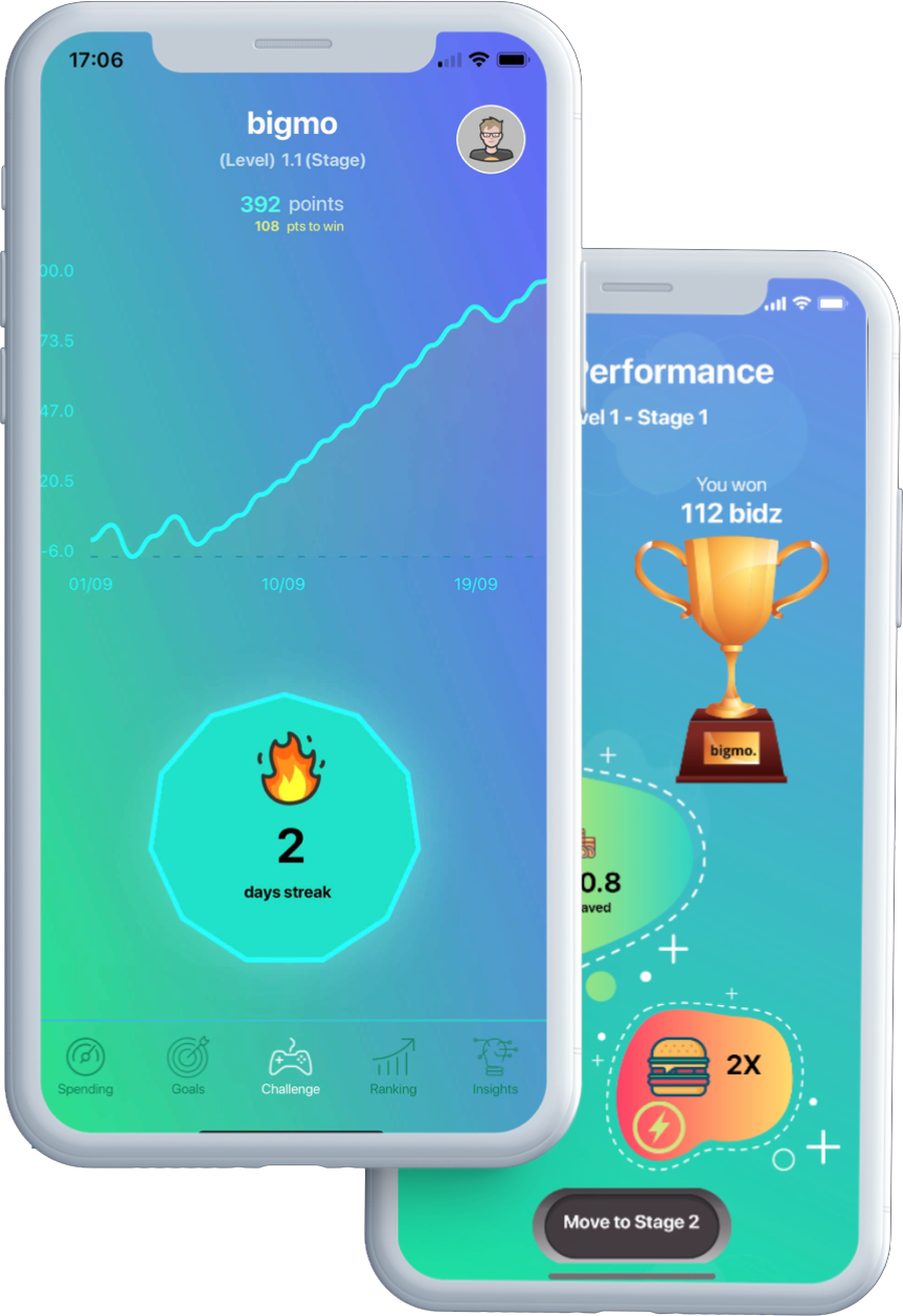 bigmo - Big Moments || Big Money || Big Momentum